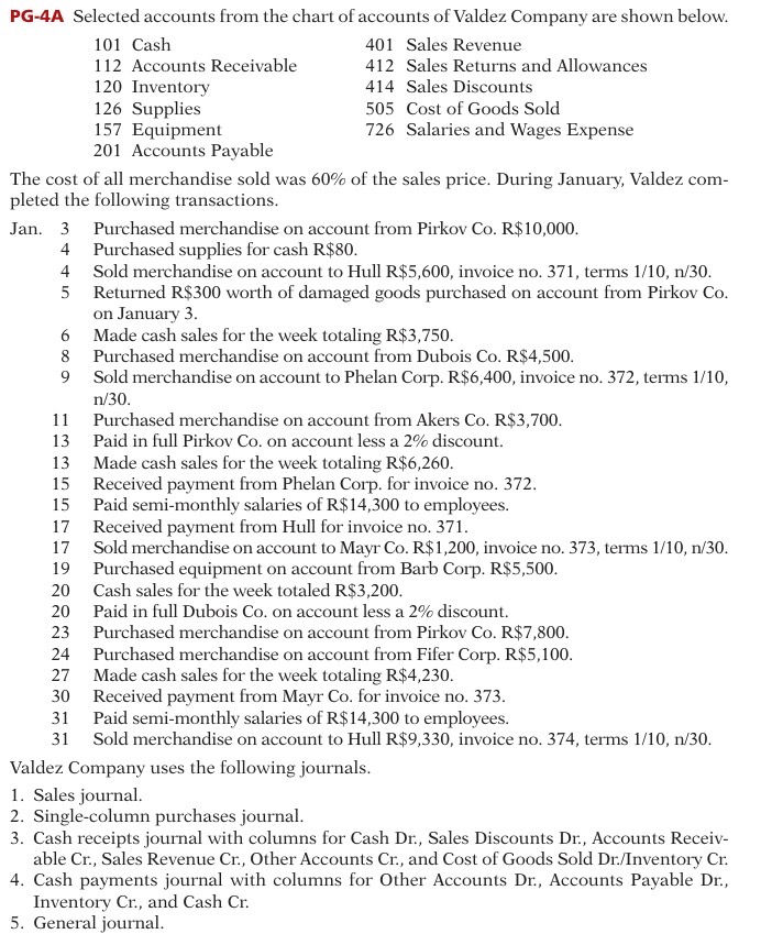 Selected accounts from the chart of accounts | StudyX