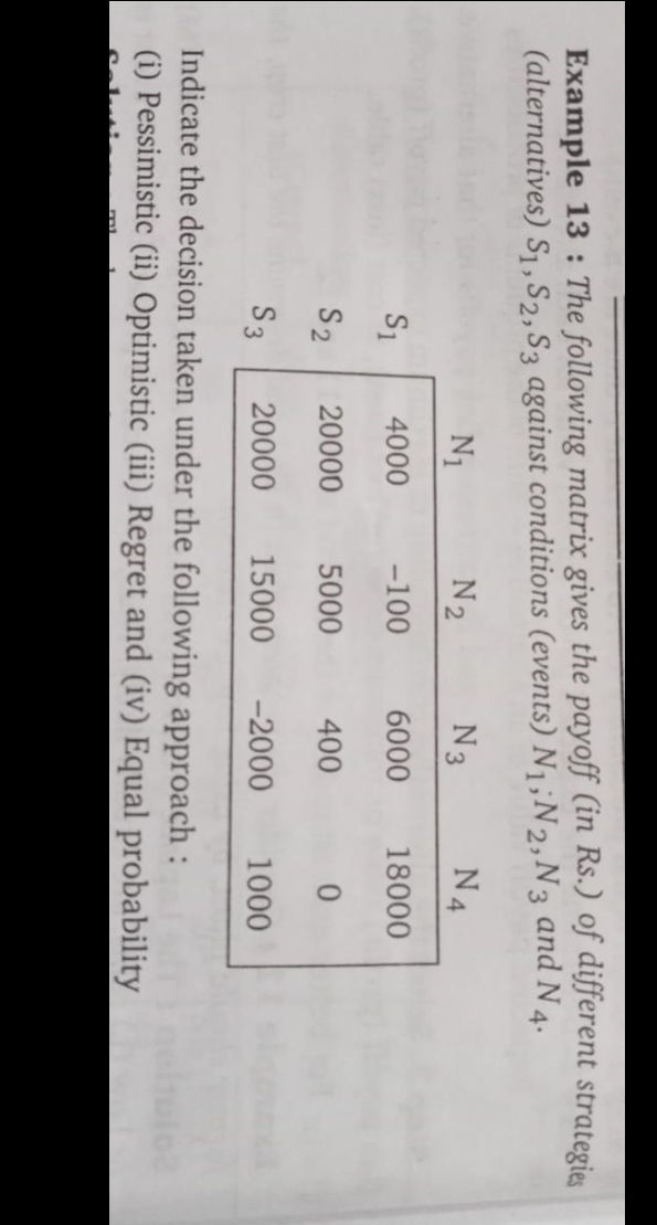 Example 13: The following matrix gives the | StudyX