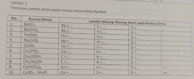 Latihan 2 Tentukan jumlah atom pada | StudyX