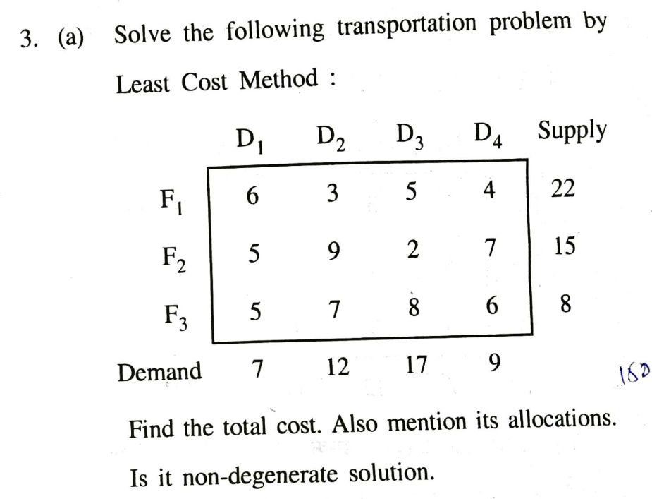 3. (a) Solve the following transportation | StudyX