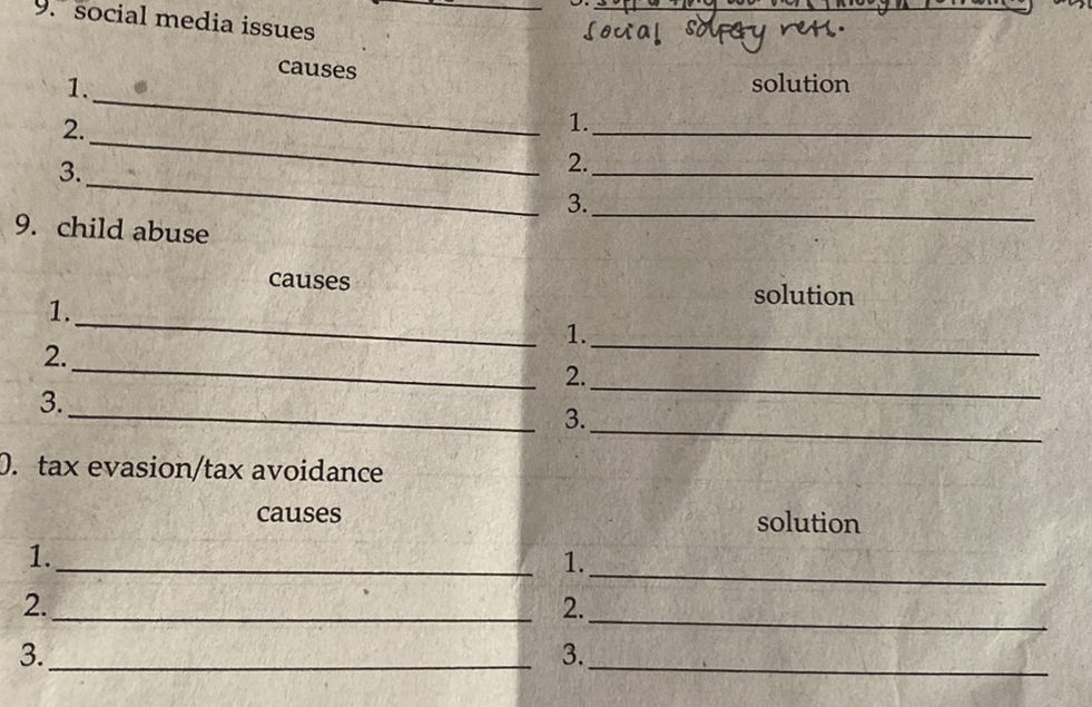 9. social media issues causes 1. 2. 3. | StudyX