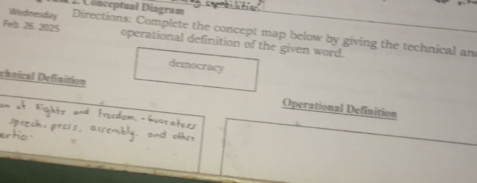 Directions: Complete the concept map below | StudyX