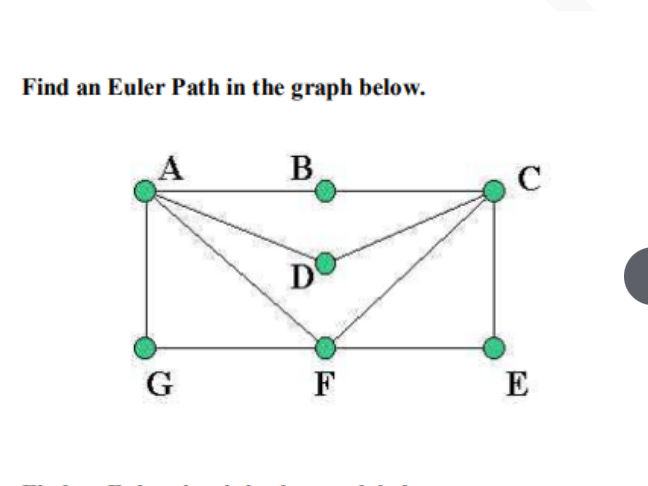 Find an Euler Path in the graph below. A B | StudyX