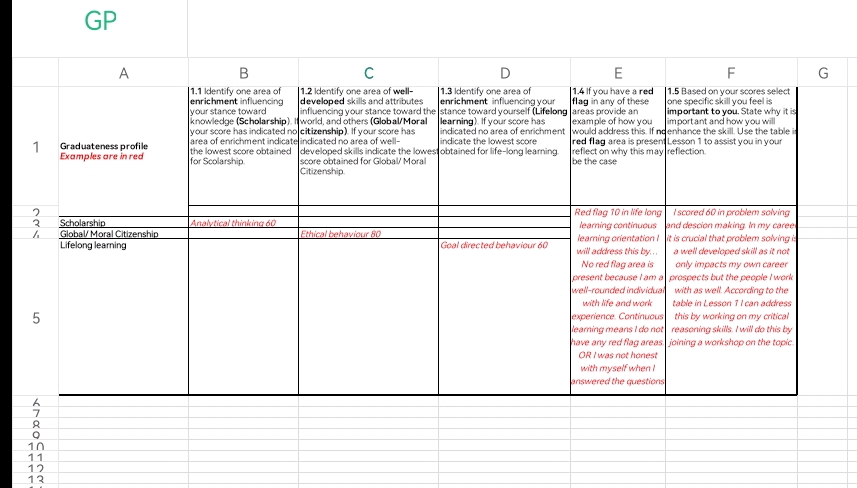Graduateness profile Examples are in red | | StudyX