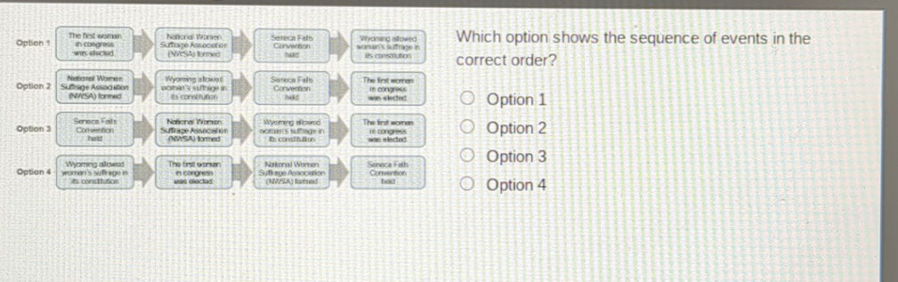 Which option shows the sequence of events in | StudyX