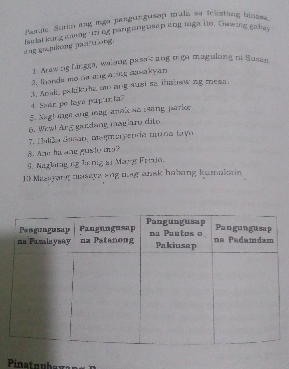 Panuto: Suriin ang mga pangungusap mula sa | StudyX