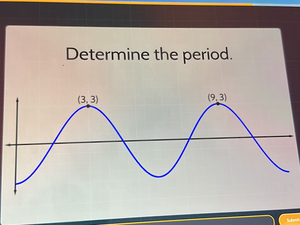 Determine the period. The graph shows a | StudyX