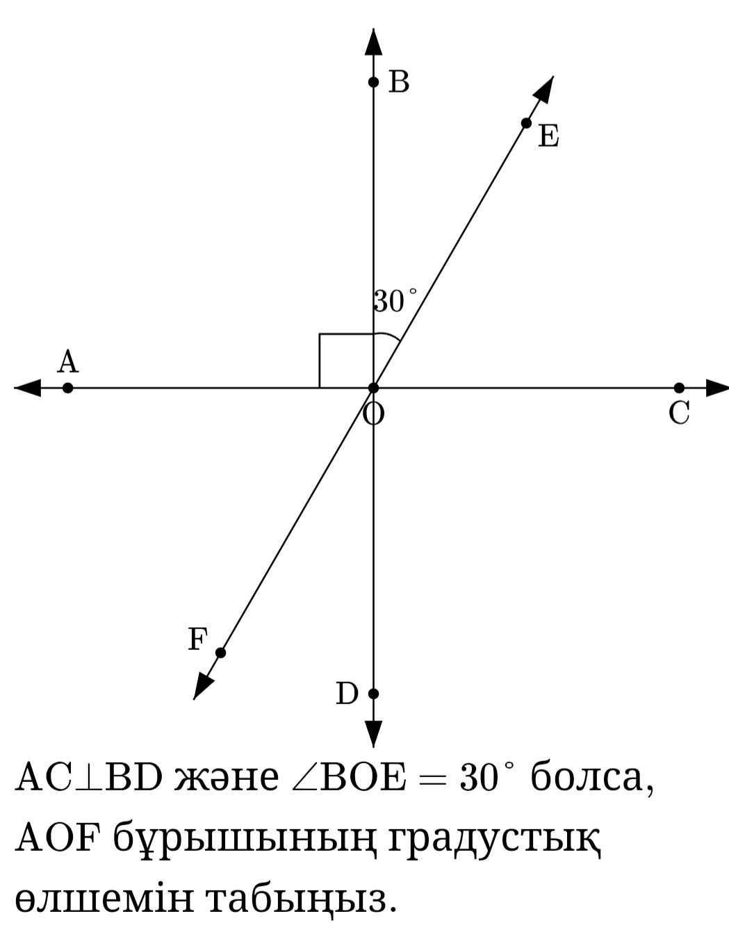 AC ⊥ BD және ∠BOE = 30° болса, AOF бұрышының | StudyX