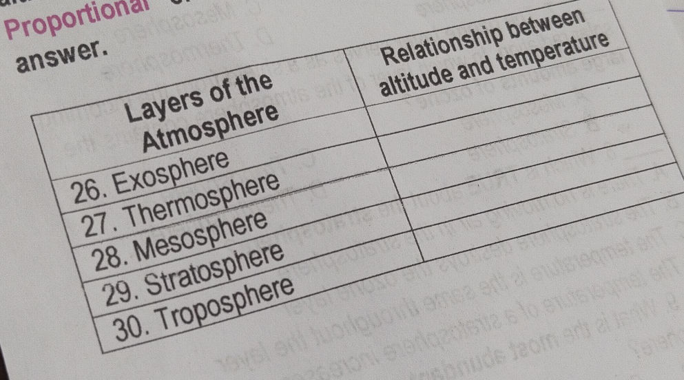 | Layers of the | Atmosphere | Relationship | StudyX