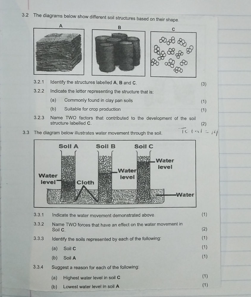 3.2 The diagrams below show different soil | StudyX