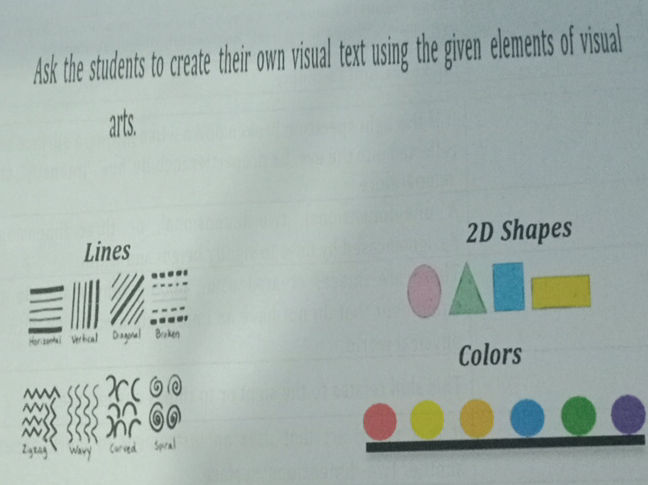 Ask the students to create their own visual