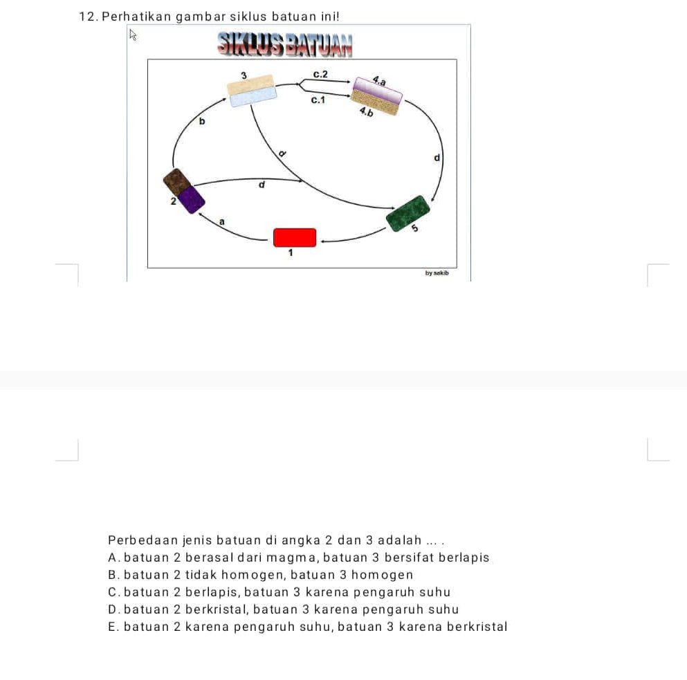 12. Perhatikan gambar siklus batuan ini! | StudyX