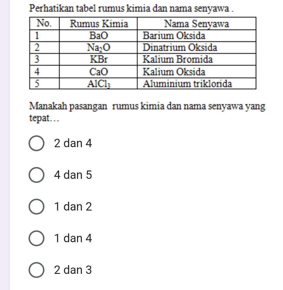 Perhatikan tabel rumus kimia dan nama | StudyX