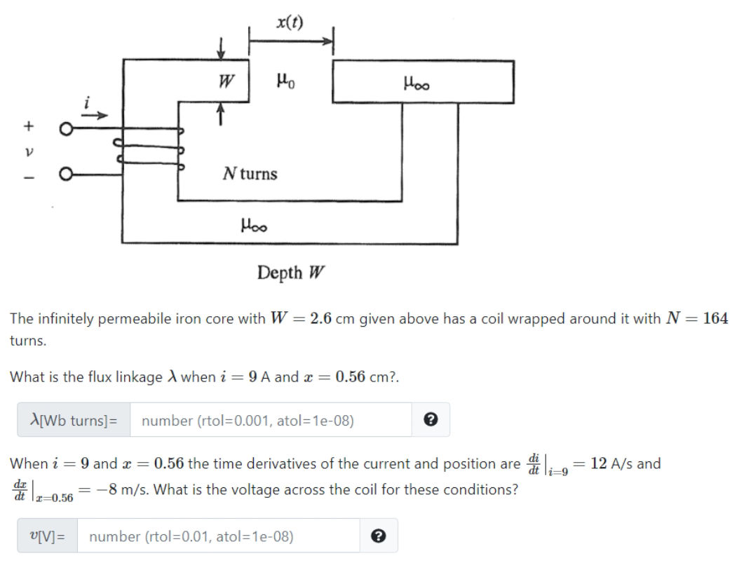 The infinitely permeable iron core with $W