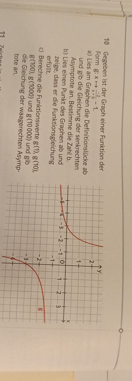 10 Gegeben ist der Graph einer Funktion der | StudyX