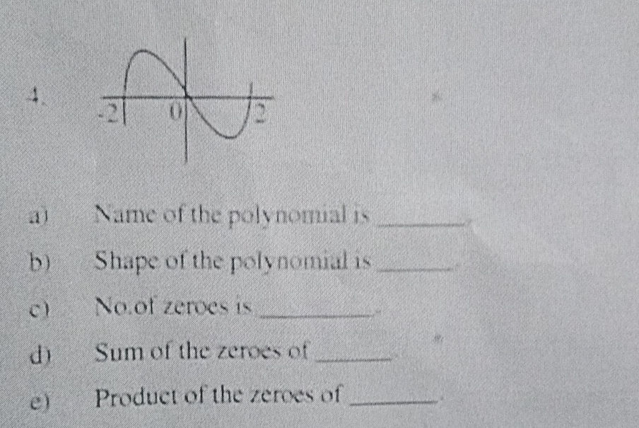 a) Name of the polynomial is b) Shape of | StudyX
