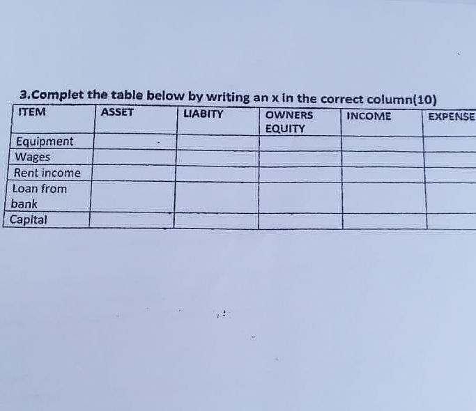 3. Complet the table below by writing an x | StudyX