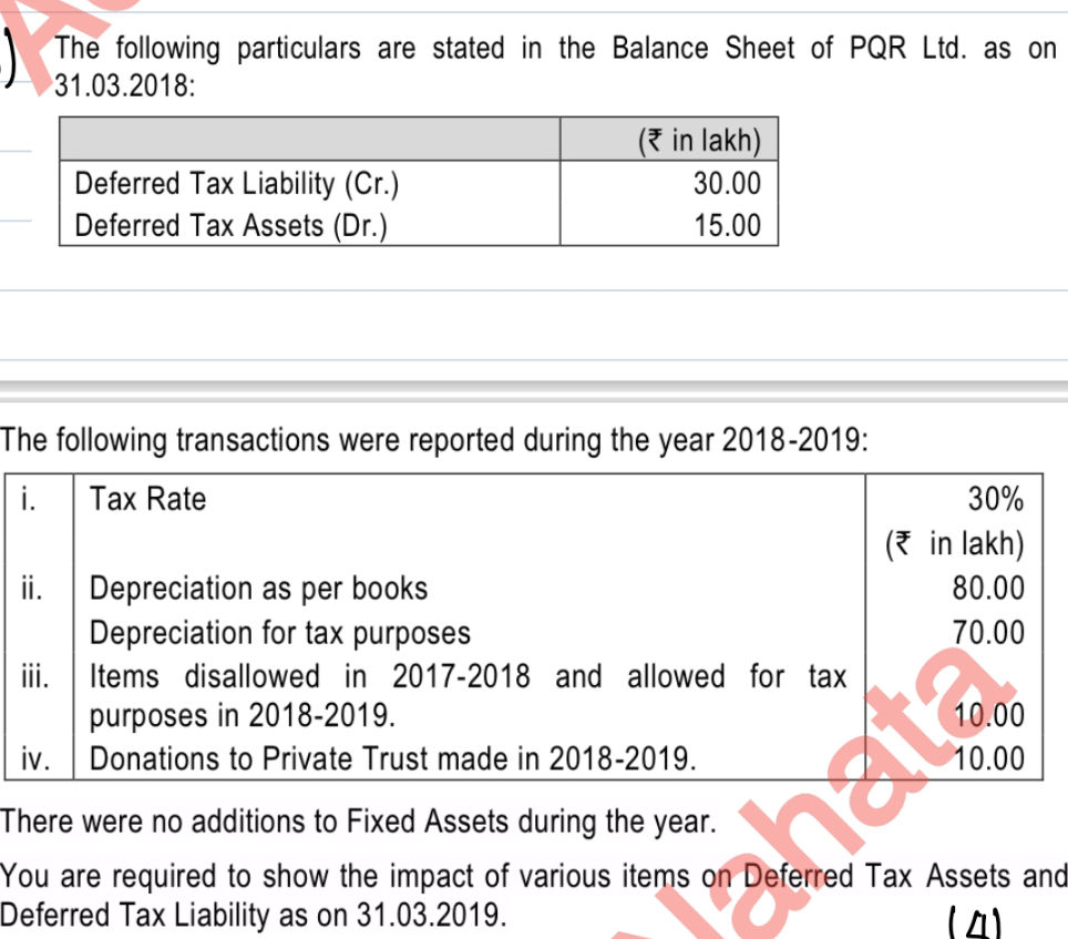 The following particulars are stated in the | StudyX
