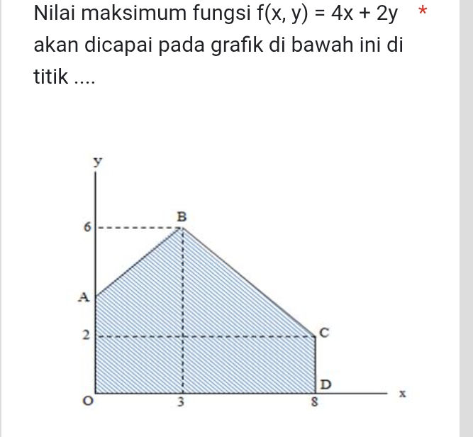 Nilai maksimum fungsi $f(x, y) = 4x + 2y$ | StudyX
