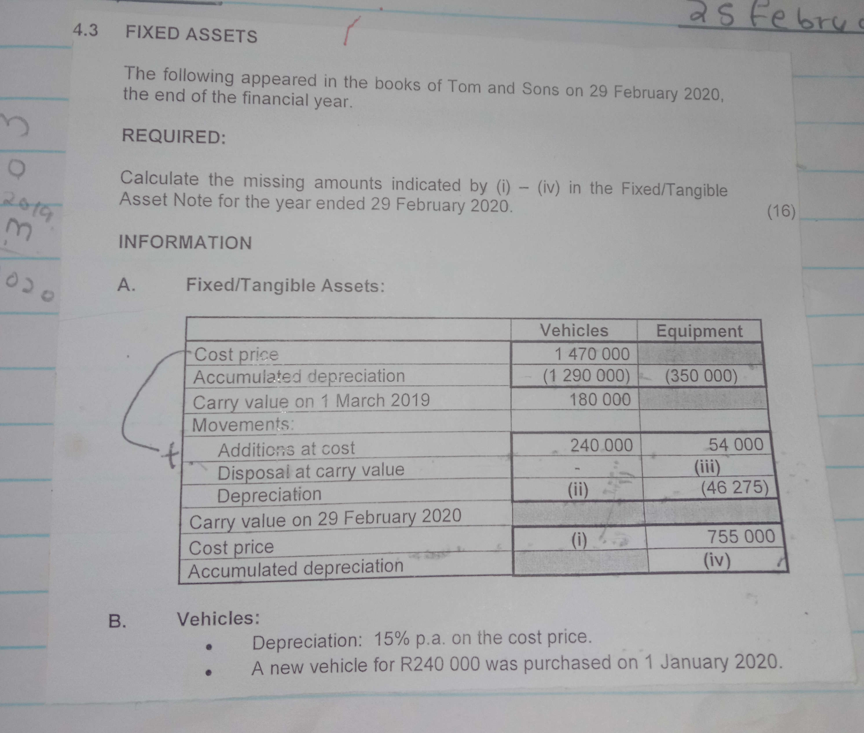 4.3 FIXED ASSETS The following appeared in | StudyX