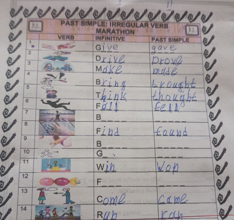 Complete the table with the past simple form | StudyX