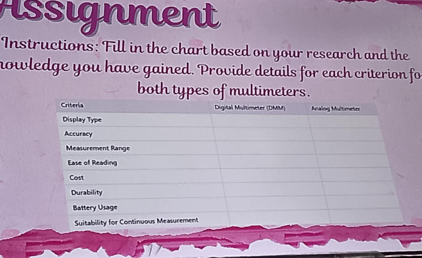 Instructions: Fill in the chart based on | StudyX