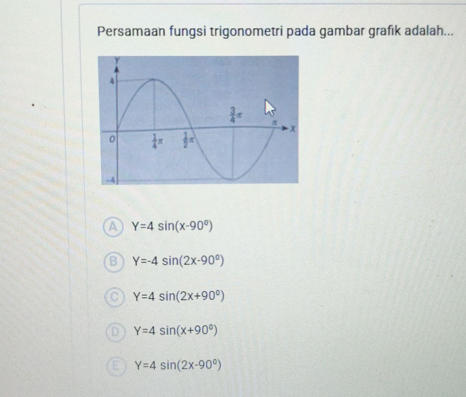 Persamaan fungsi trigonometri pada gambar | StudyX