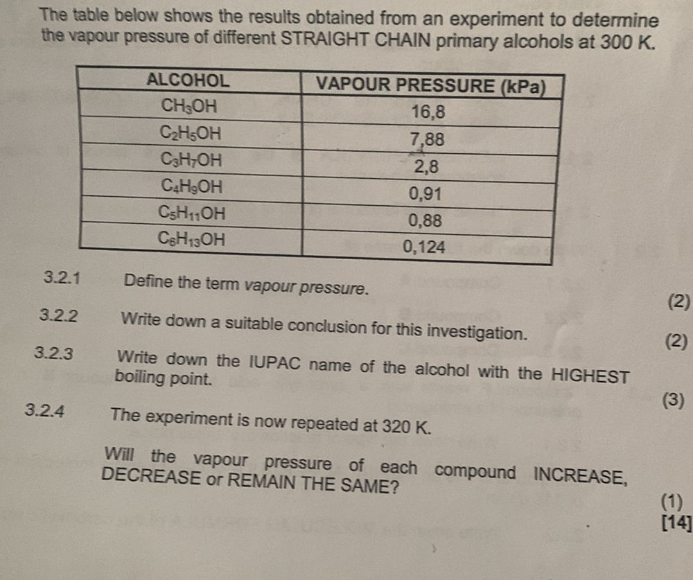 The table below shows the results obtained | StudyX