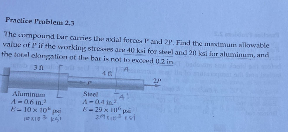 Practice Problem 2.3 The compound bar | StudyX