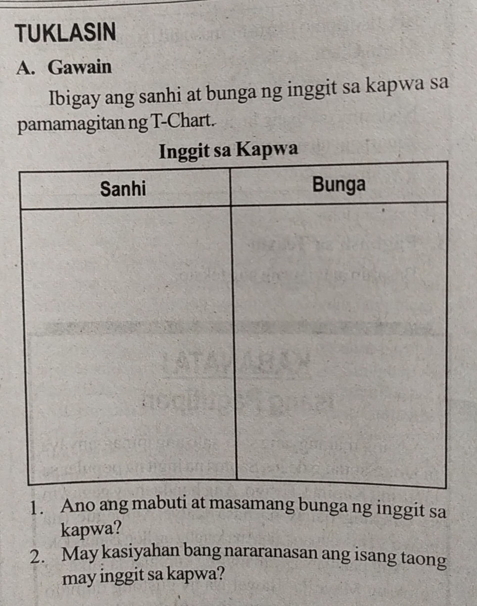 Ibigay ang sanhi at bunga ng inggit sa kapwa | StudyX