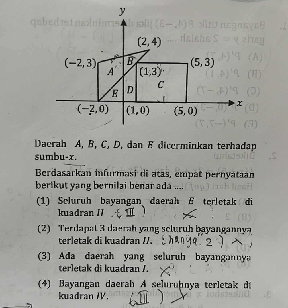 The image shows a 2D coordinate system with | StudyX