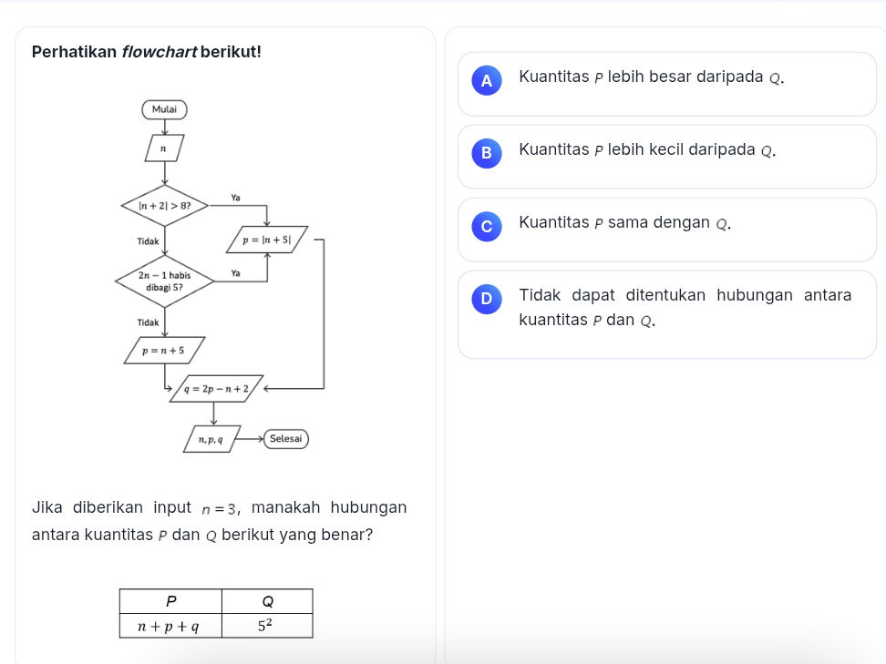 Perhatikan flowchart berikut! Jika | StudyX
