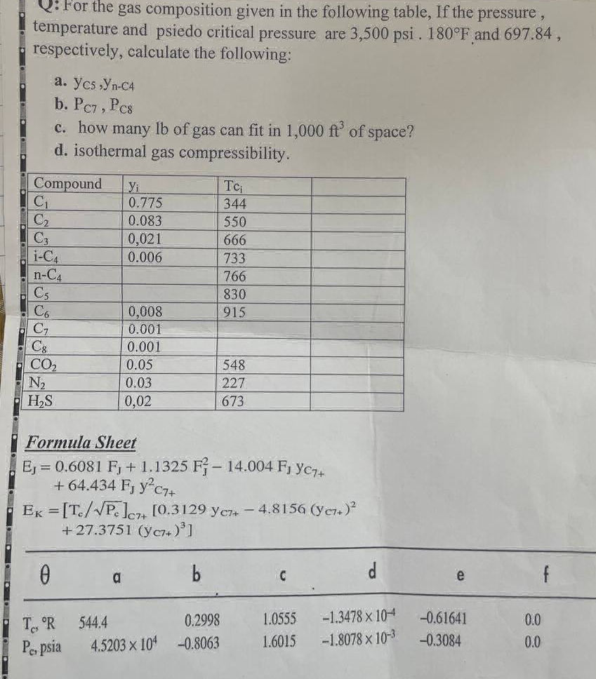 Q: For the gas composition given in the | StudyX
