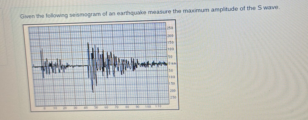 Given the following seismogram of an | StudyX