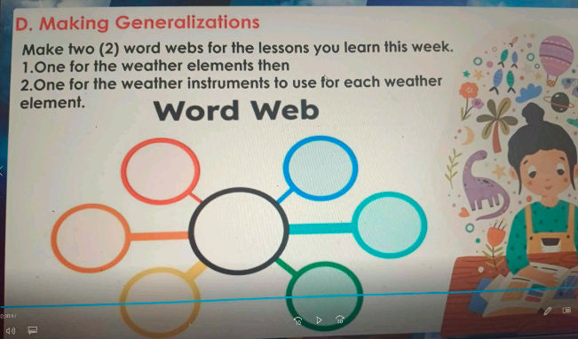 D. Making Generalizations Make two (2) word | StudyX