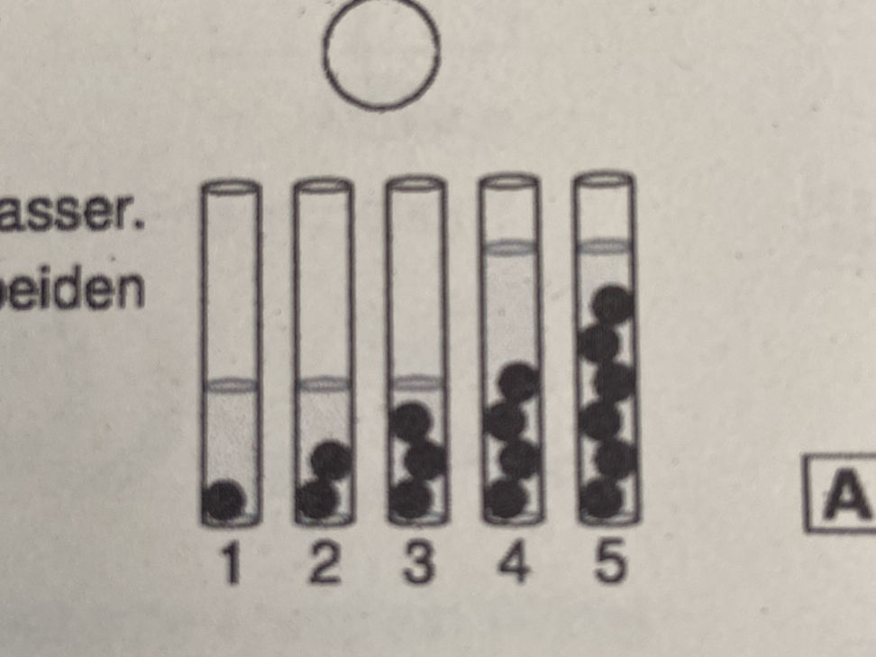 The image shows five test tubes with | StudyX