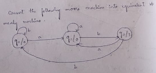 Convert the following moore machine into | StudyX