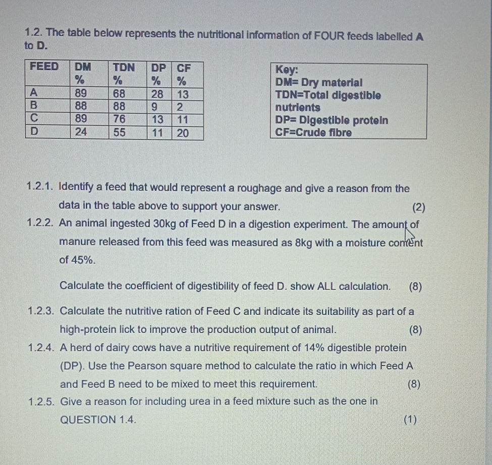 1.2. The table below represents the | StudyX