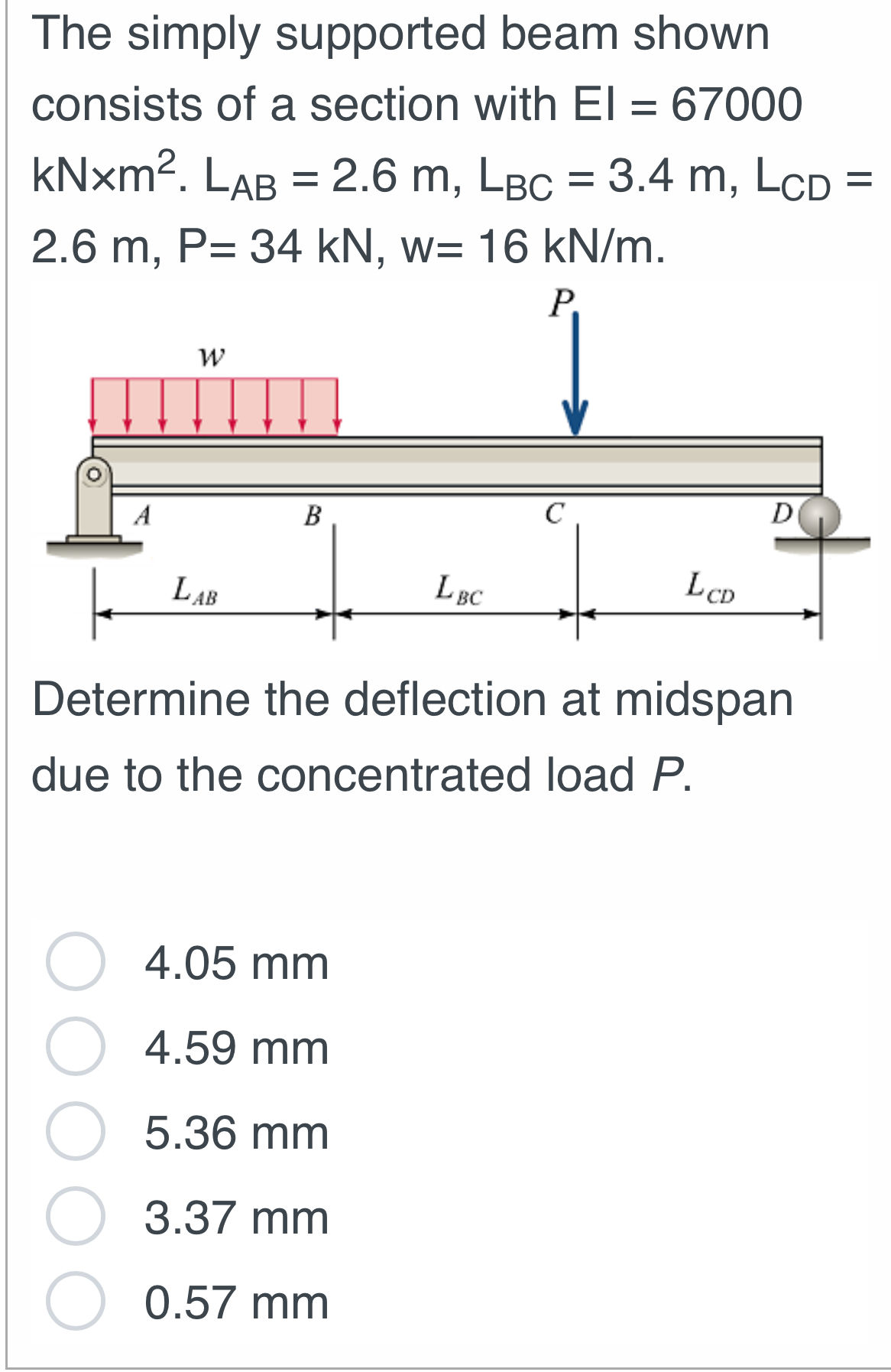 The simply supported beam shown consists of | StudyX