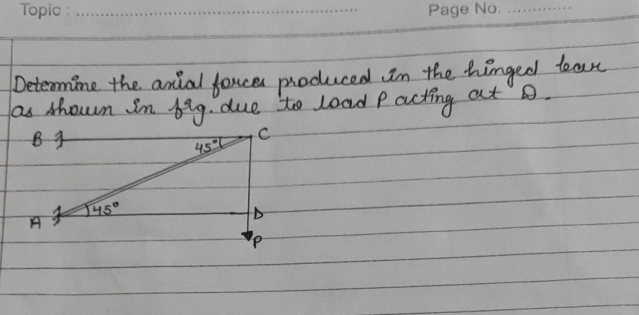 Determine the axial forces produced in the | StudyX