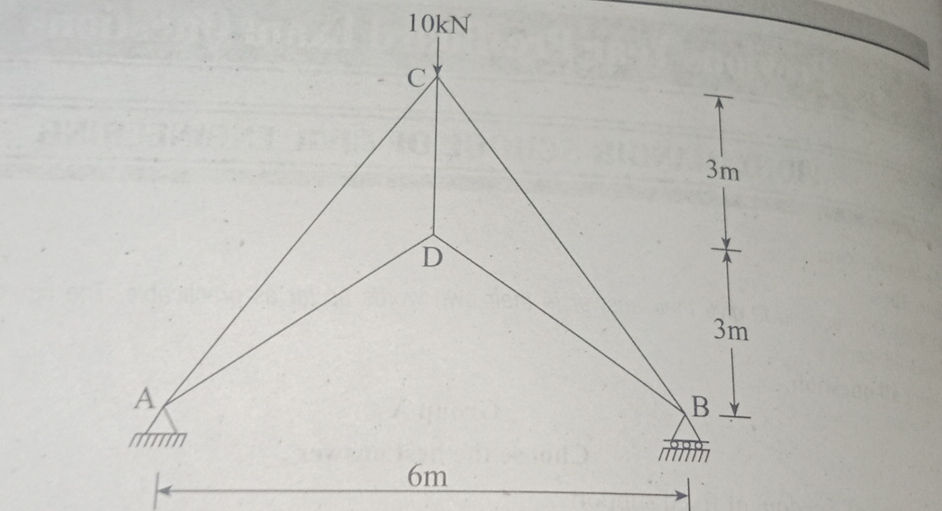 A truss structure is shown in the image. A | StudyX