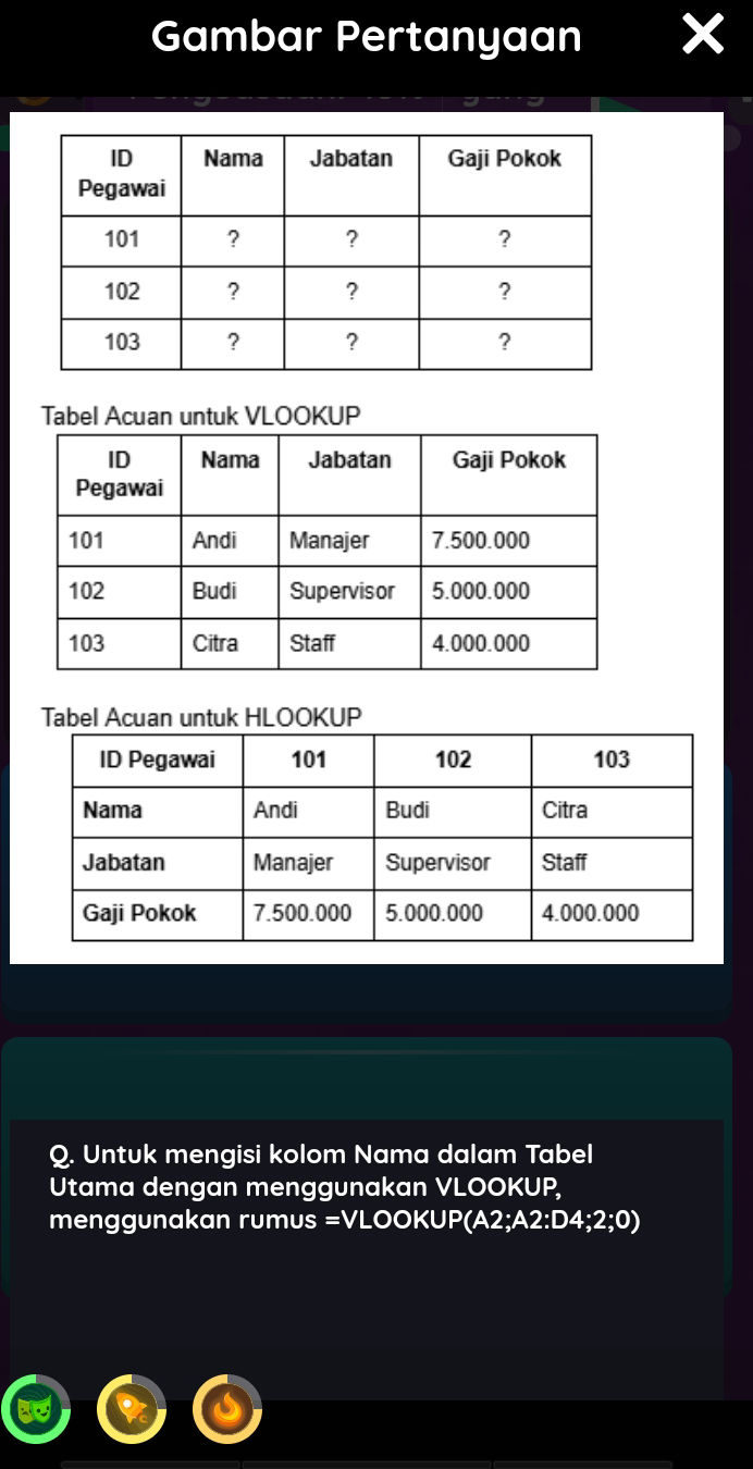 Tabel Utama: | ID Pegawai | Nama | Jabatan | StudyX