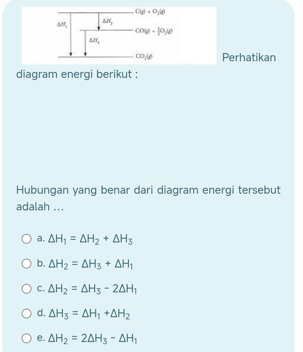 diagram energi berikut : Hubungan yang | StudyX