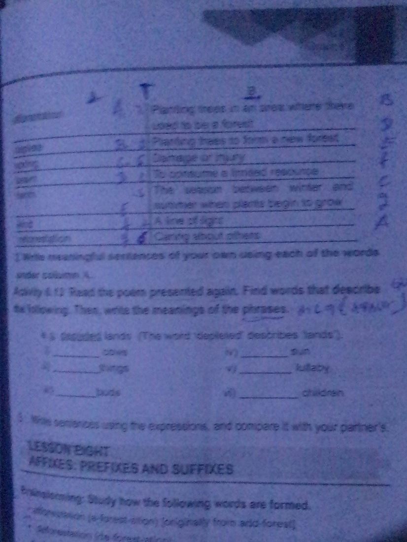 2. Write meaningful sentences of your own | StudyX