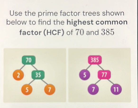 Use the prime factor trees shown below to | StudyX