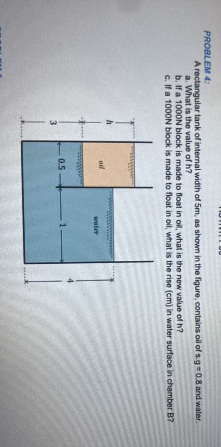 PROBLEM 4: A rectangular tank of internal | StudyX