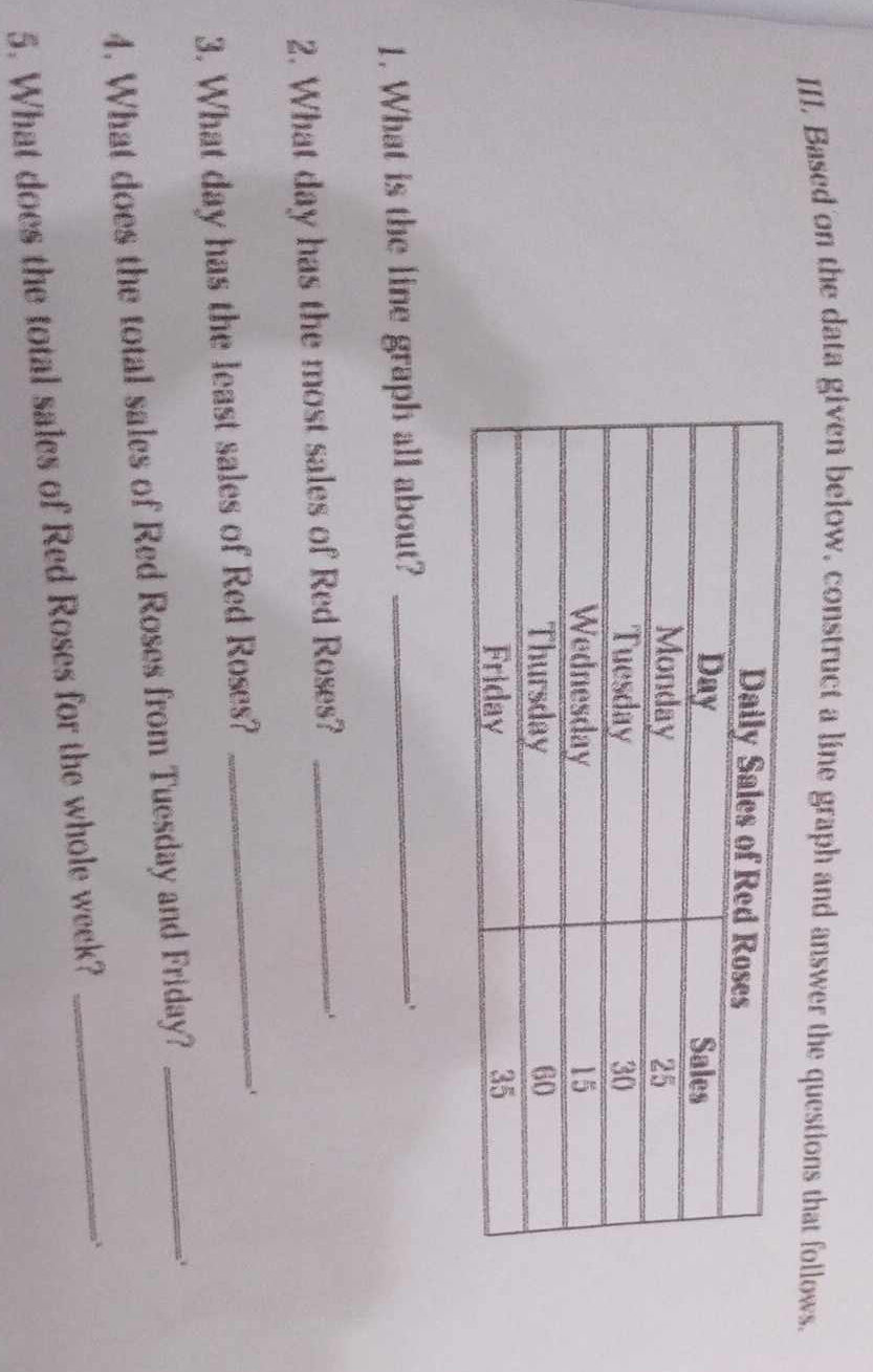 III. Based on the data given below, | StudyX