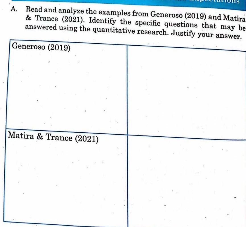 A. Read and analyze the examples from | StudyX
