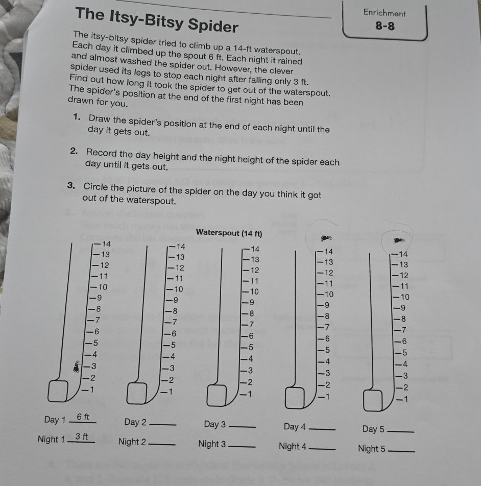 The Itsy-Bitsy Spider The itsy-bitsy spider | StudyX