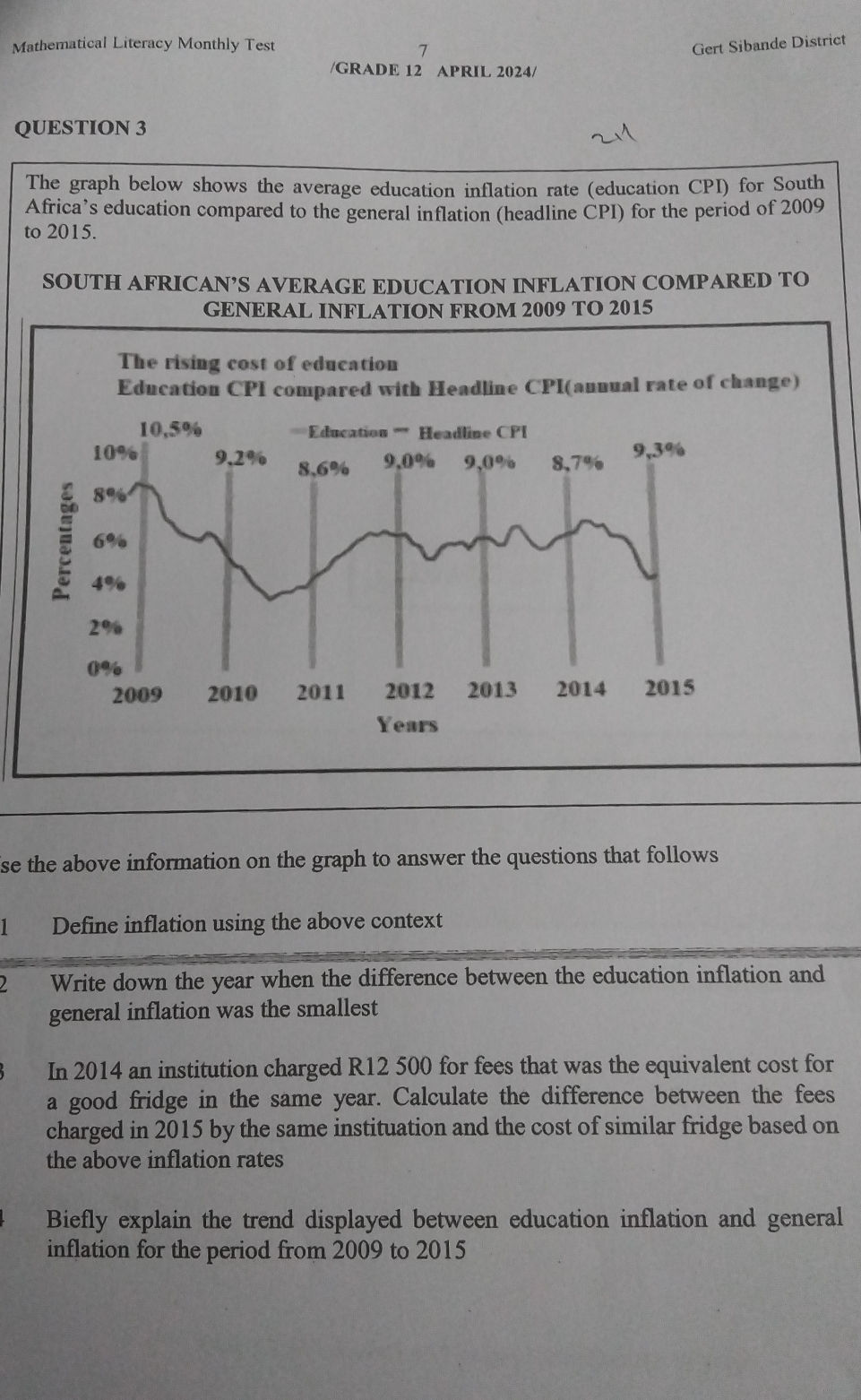 QUESTION 3 The graph below shows the | StudyX